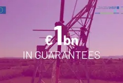 Western Balkans Investment Framework