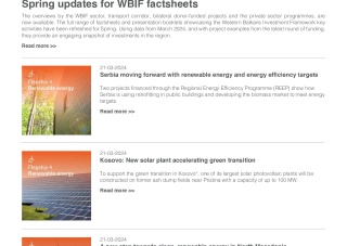 Homepage - European Union and the Western Balkans